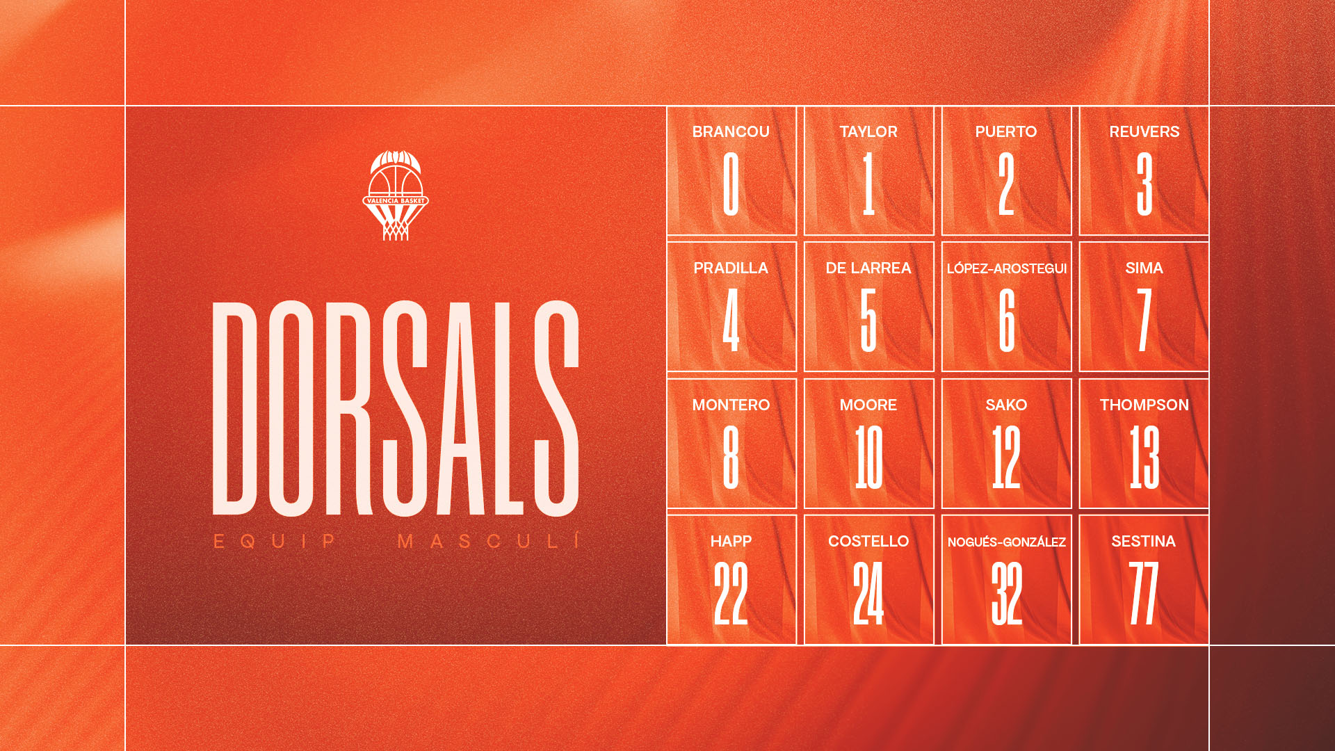 Los jugadores de Valencia Basket eligen sus dorsales para la temporada ...